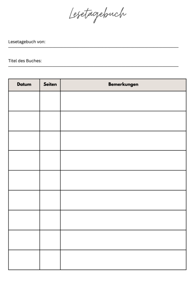 Lesetagebuch Vorlagen & Ideen | Vorlagen & Muster